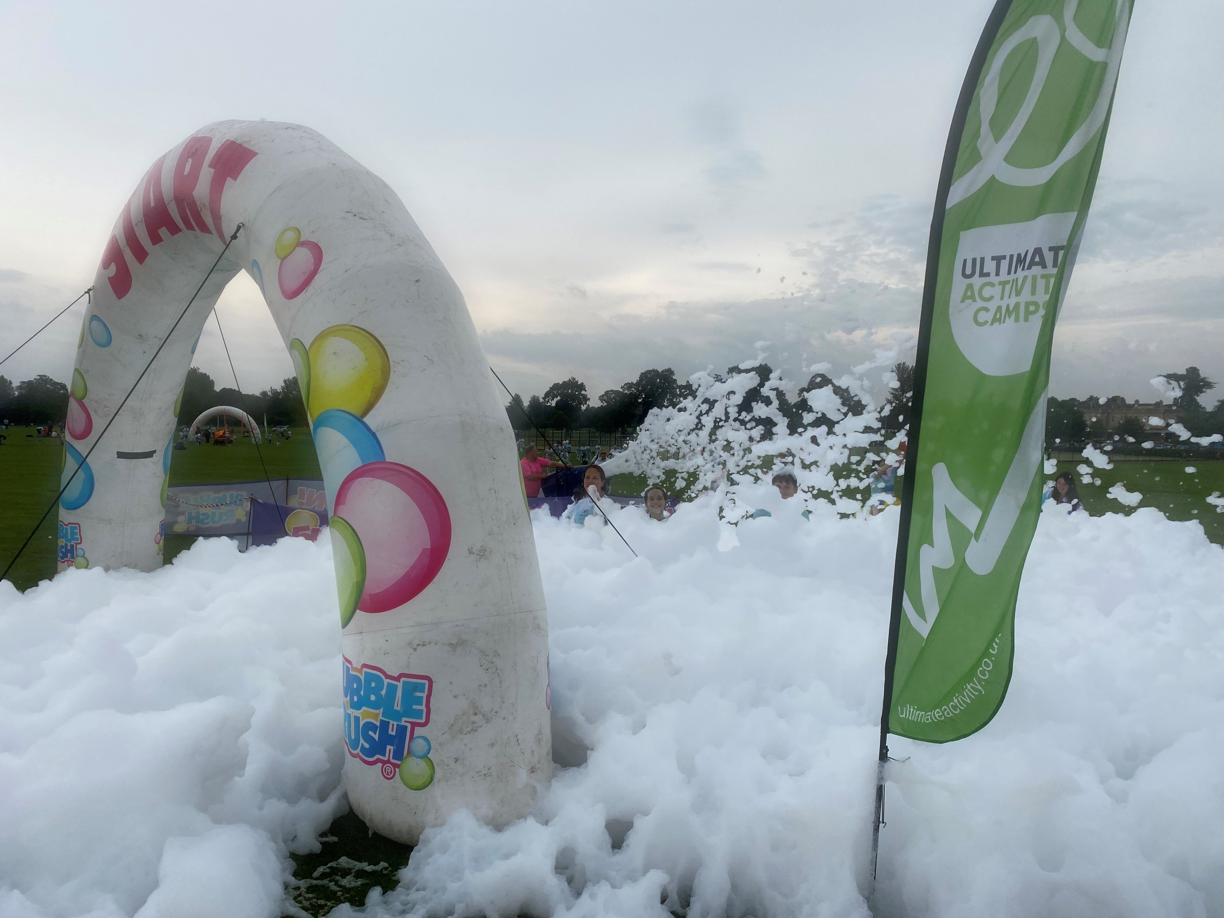 Blog | Ultimate Activity